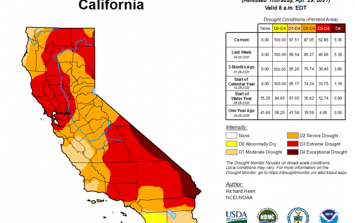 California Crop Update – Tomato Processing and Packing Company ...