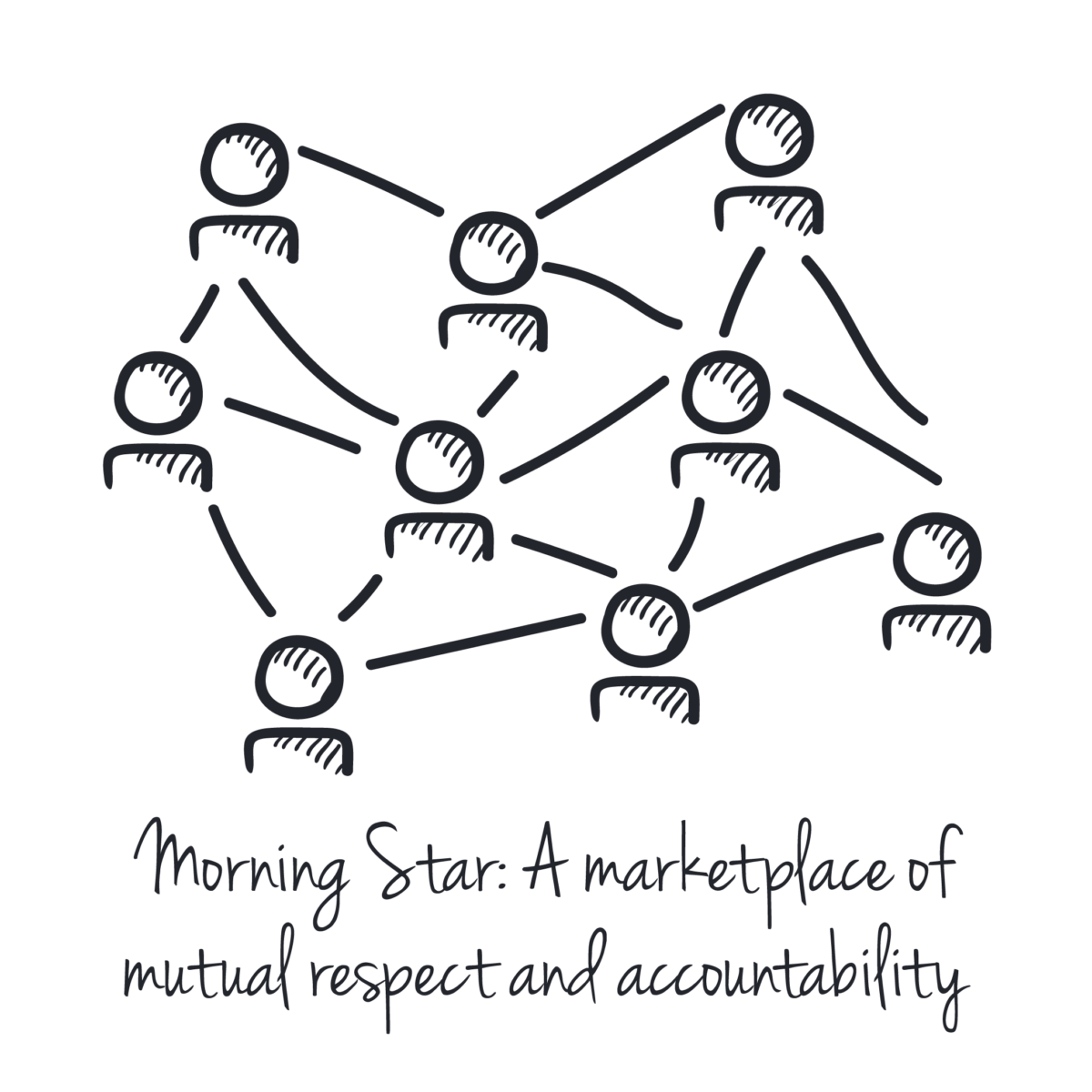 Unveiling Morning Star's Radical Organizational Philosophy: No Bosses...